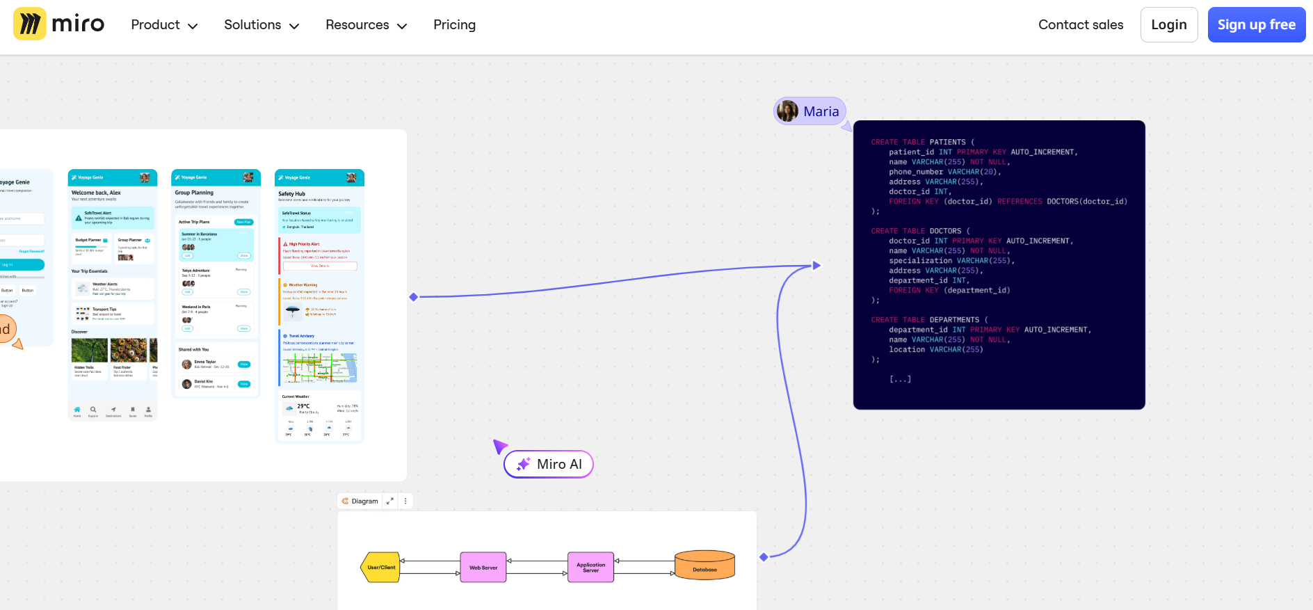Best team collaboration software in 2026 (tested & reviewed) - GoodDay blog