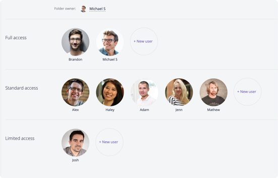 Customization | GoodDay