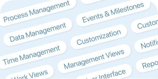 GoodDay: Inspiring Work Management Platform