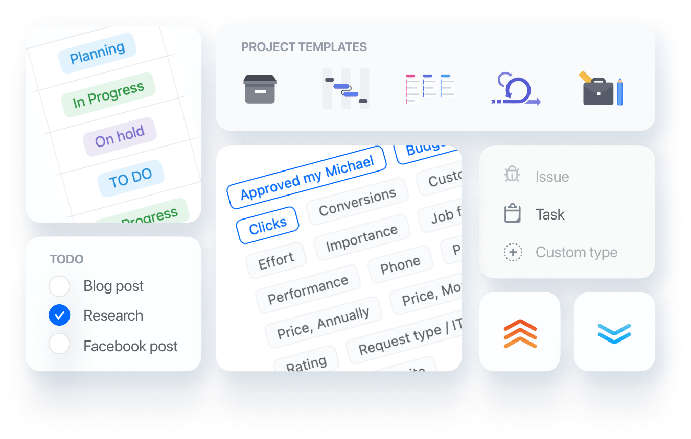 GoodDay: Inspiring Work Management Platform