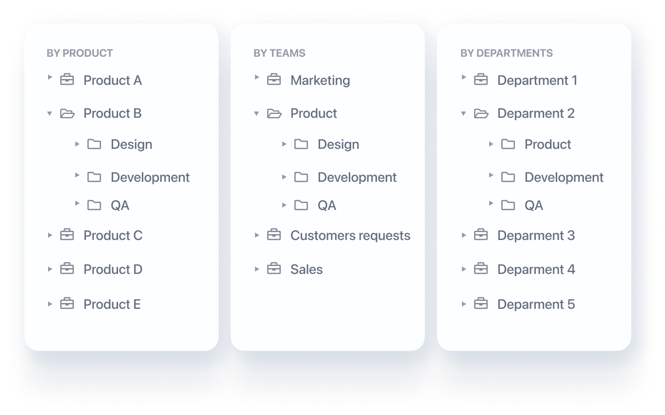 GoodDay: Inspiring Work Management Platform