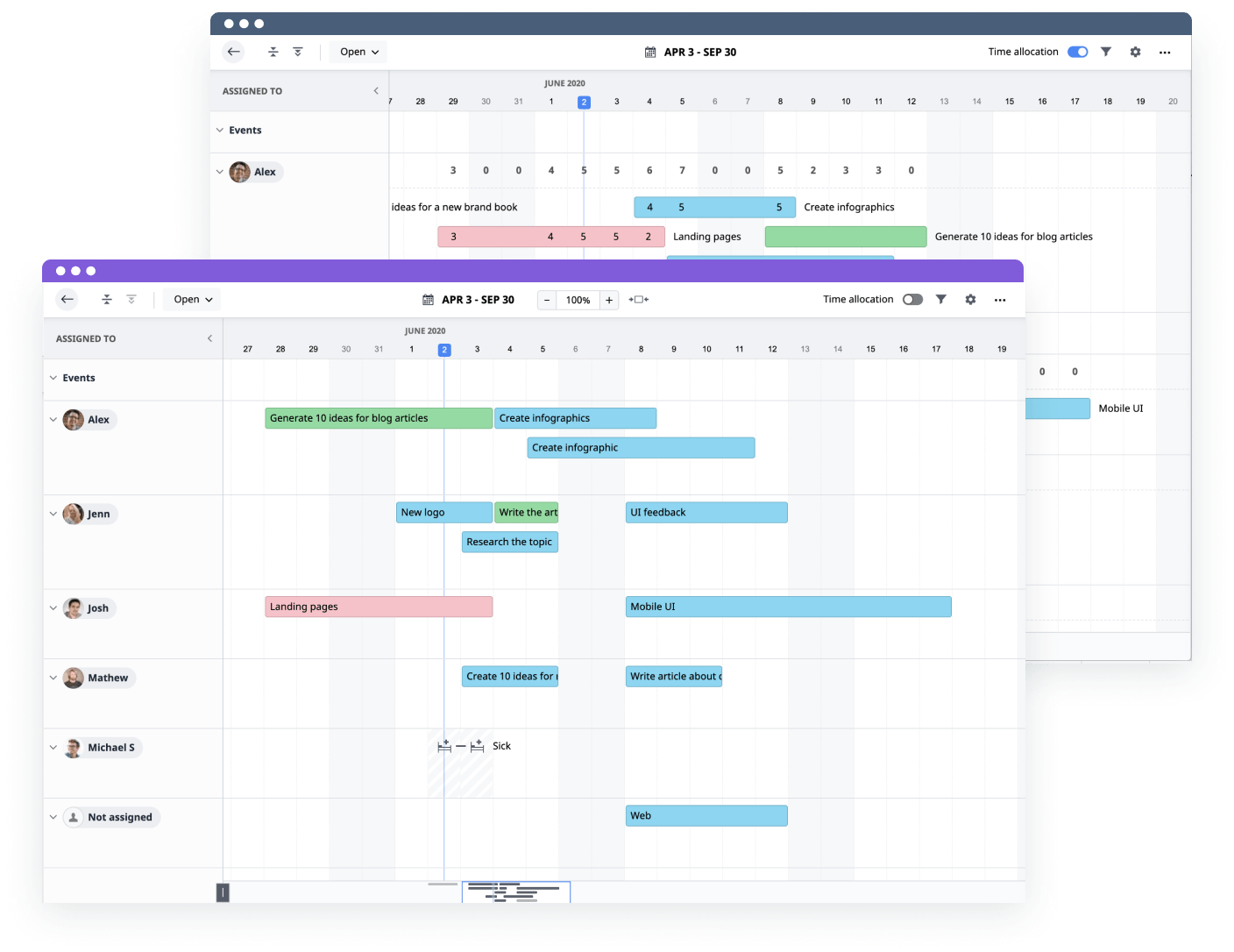 Project Management | GoodDay