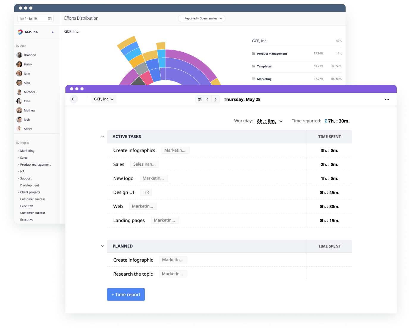 Project Management | GoodDay