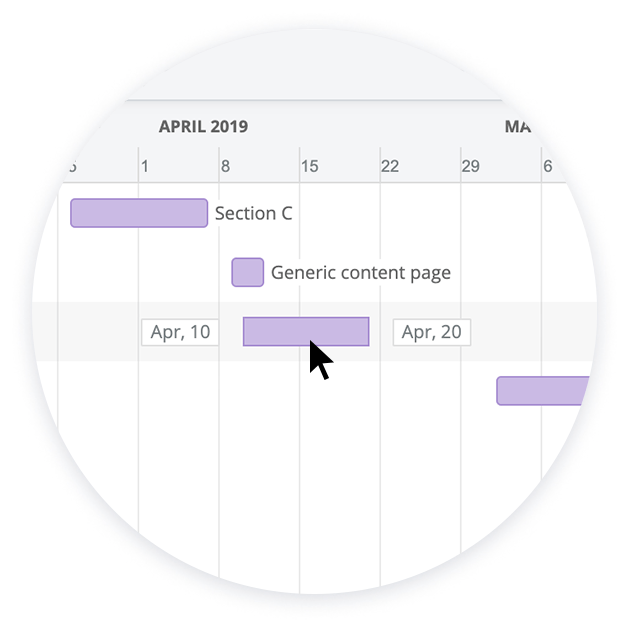 Gantt Chart | GoodDay