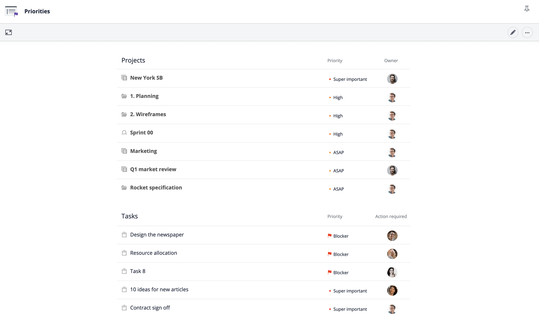 Good Day - Inspiring work management