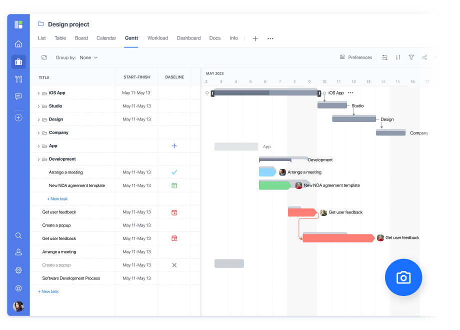 GoodDay: Inspiring Work Management Platform
