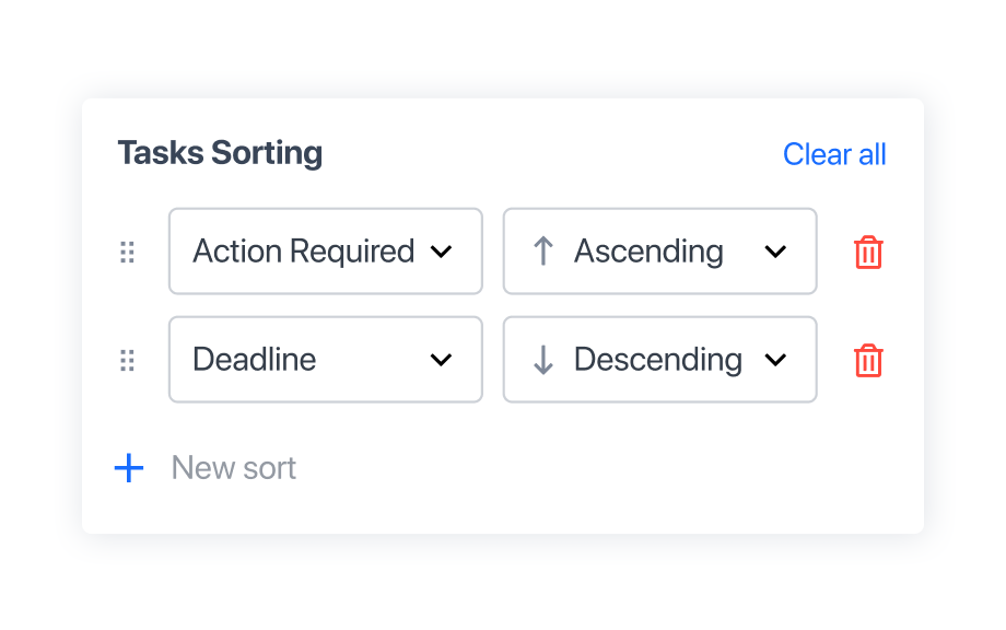 GoodDay: Inspiring Work Management Platform