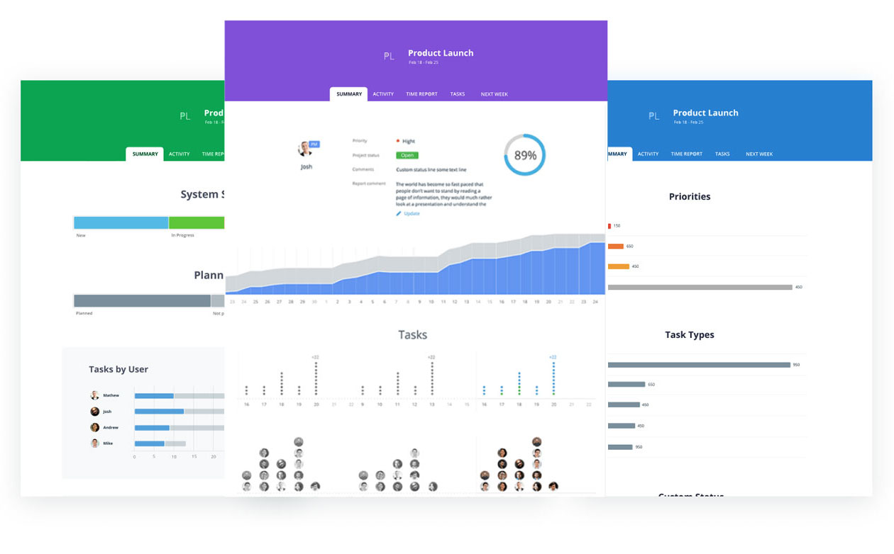 Remote work | GoodDay